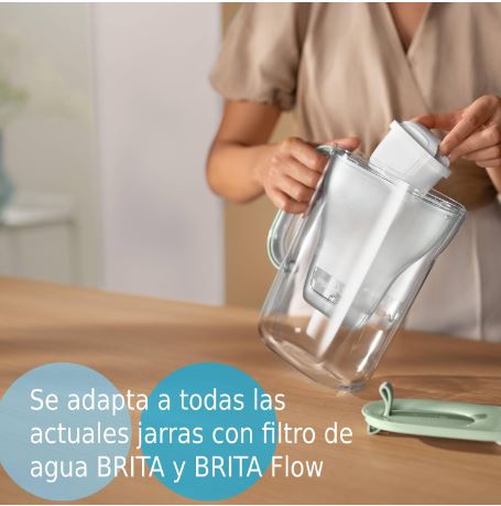RECAMBIO JARRA BRITA MAXTRA PRO 5+1 - Fontamax